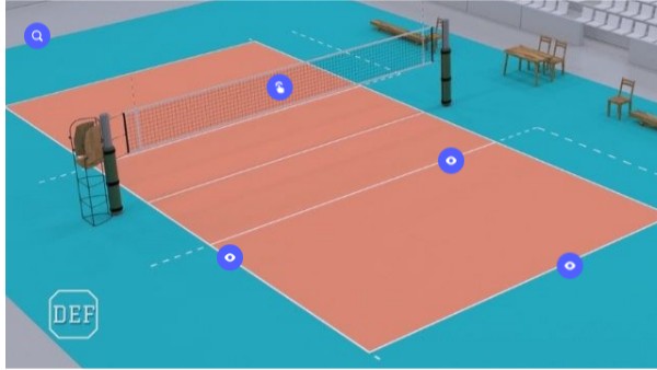 Linha lateral do campo de voleibol | Genially