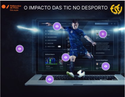 O IMPACTO DAS TIC NO DESPORTO | Genially