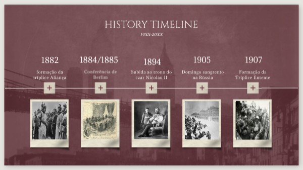 History Timeline | Genially