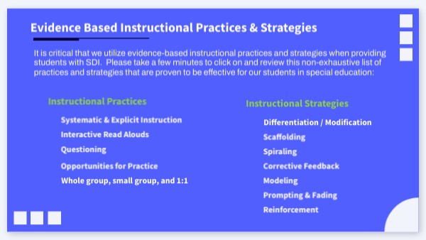 Evidence Based Instructional Practices & Strategies | Genially