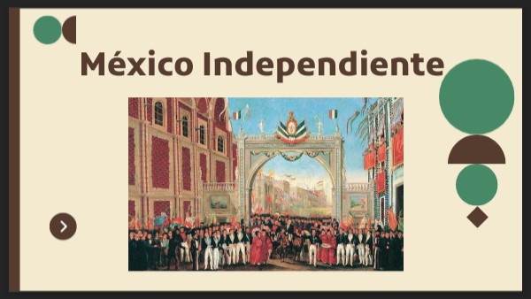 México Independiente | Genially