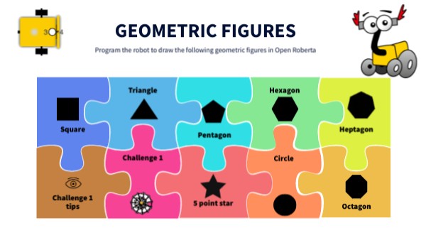 Geometric Figures | Genially