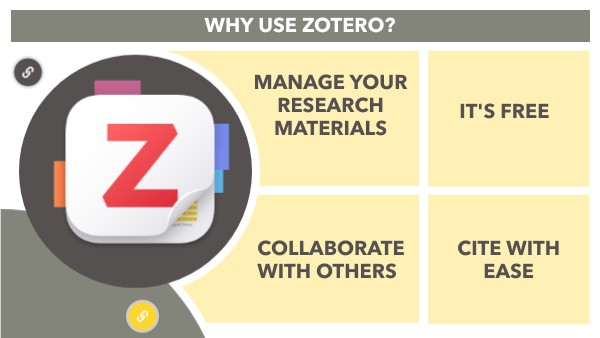 WHY USE ZOTERO? | Genially