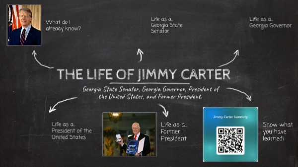 The life of Jimmy Carter | Genially