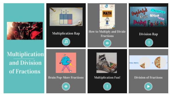 Multiplication and Division of Fractions | Genially
