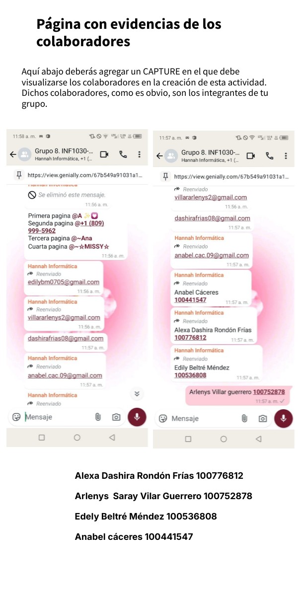 Unidad 2 Grupo 8 | Genially