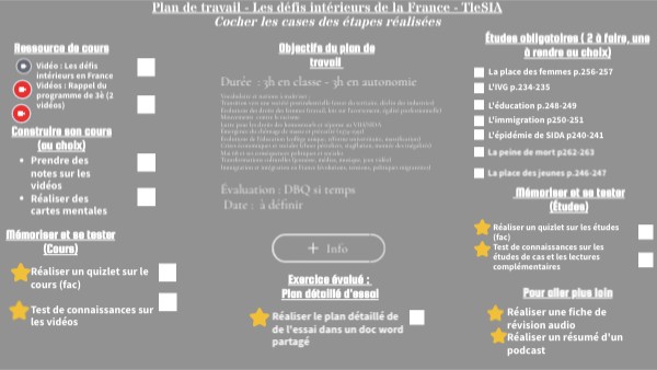 Plan de travail - Les défis intérieurs de la France - TleSIA Cocher les cases des étapes ...
