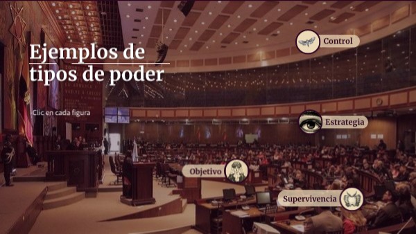 Ejemplos de tipos de poder | Genially