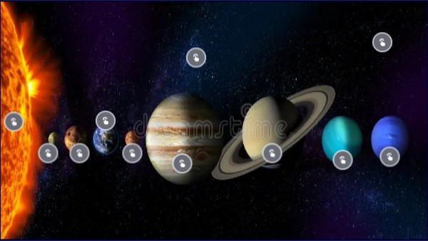 The Planets | Genially