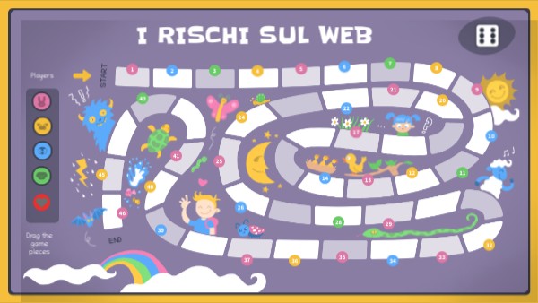 I RISCHI SUL WEB | Genially