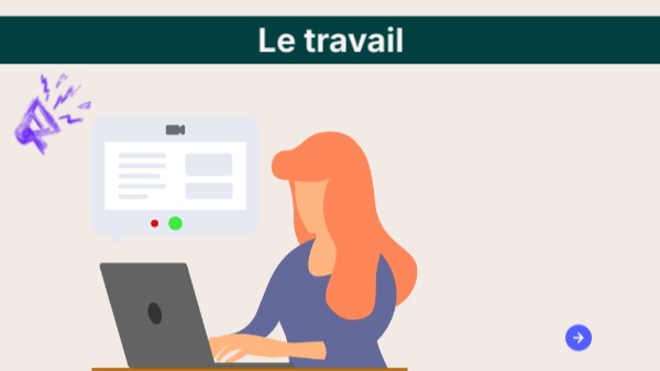 Le travail b1/b2 | Genially