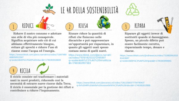 LE 4R DELLA SOSTENIBILITà | Genially