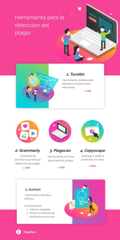 Herramienta para la deteccion del plagio | Genially