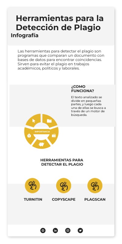 Herramientas para la Detección de Plagio | Genially