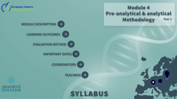 Module 4 Pre-analytical & analytical Methodology | Genially