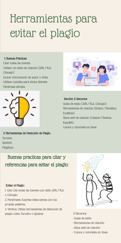 Herramientas para evitar el plagio | Genially