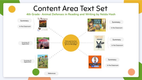 Content Area Text Set | Genially