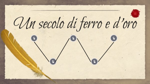 Un secolo di ferro e d'oro | Genially