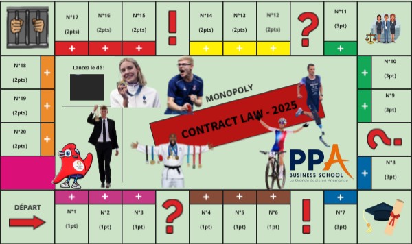 - Monopoly - PPA- Contract Law 2025 | Genially
