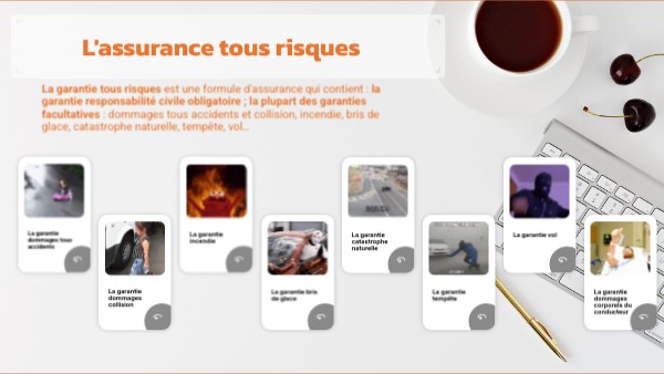 L'assurance tout risque -> cours + quiz | Genially