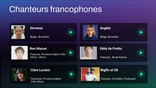 Chanteurs francophones | Genially
