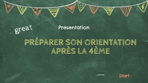 Préparer son orientation après la 4ème | Genially
