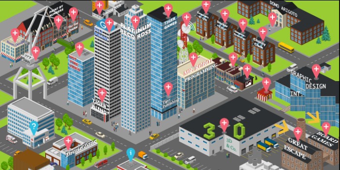 Main Career Map | Genially