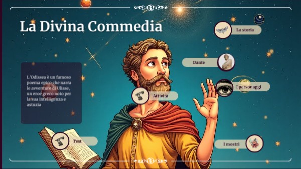 La Divina Commedia | Genially