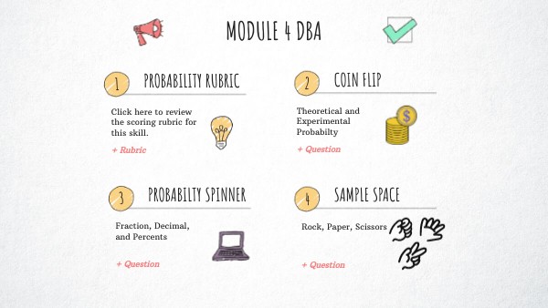 Module 4 DBA | Genially