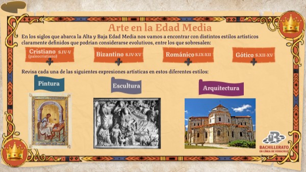 Copia - arte moderna | Genially