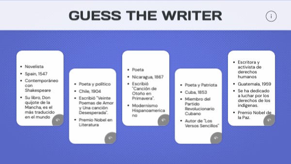 Guess the Writer | Genially