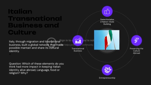 Italian Transnational Business and Culture | Genially