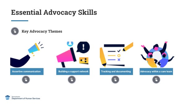 Key Advocacy Skills_NH | Genially
