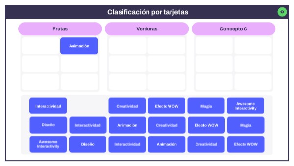 Clasificación por tarjetas | Genially