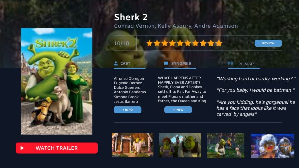 Sherk 2 | Genially