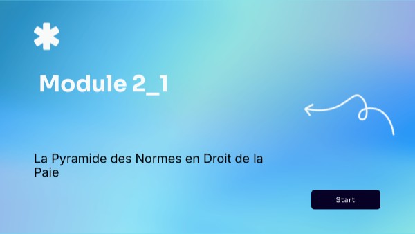 module 2_1 | Genially