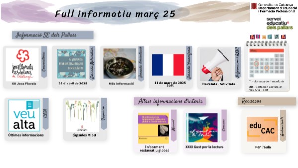 Full informatiu març 2025