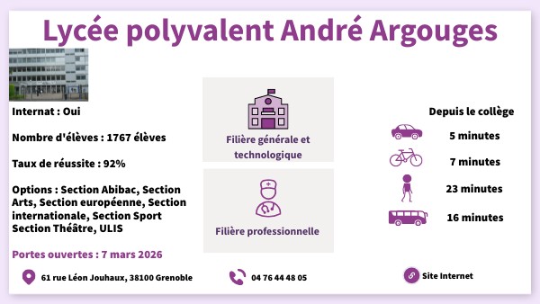 Lycée André Argouges numérique | Genially