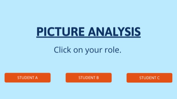 Analysis - AMERICAN PROGRESS | Genially