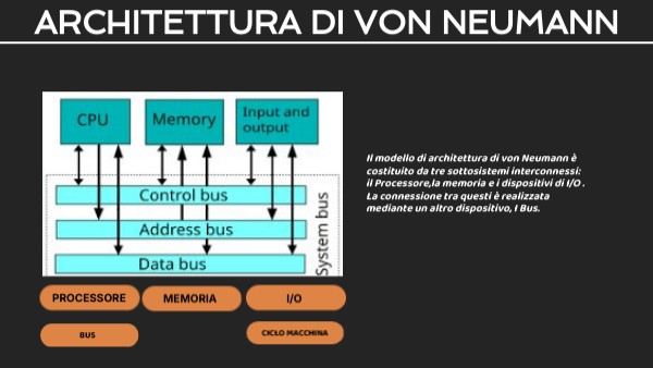 architettura di von neumann | Genially