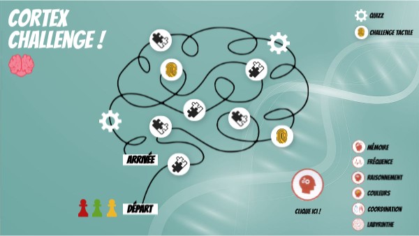 Cortex Challenge ! | Genially