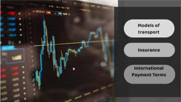 International Payment Terms | Genially