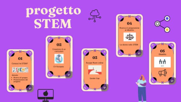 progetto STEM | Genially