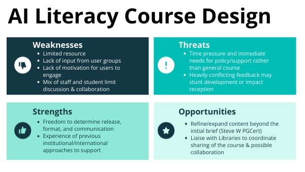 AI Literacy Course Design | Genially
