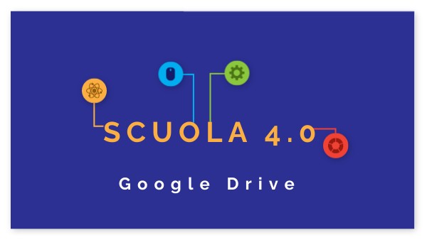Lezione 2 - Google Drive | Genially