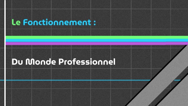 Le Fonctionnement : Du Monde Professionnel | Genially