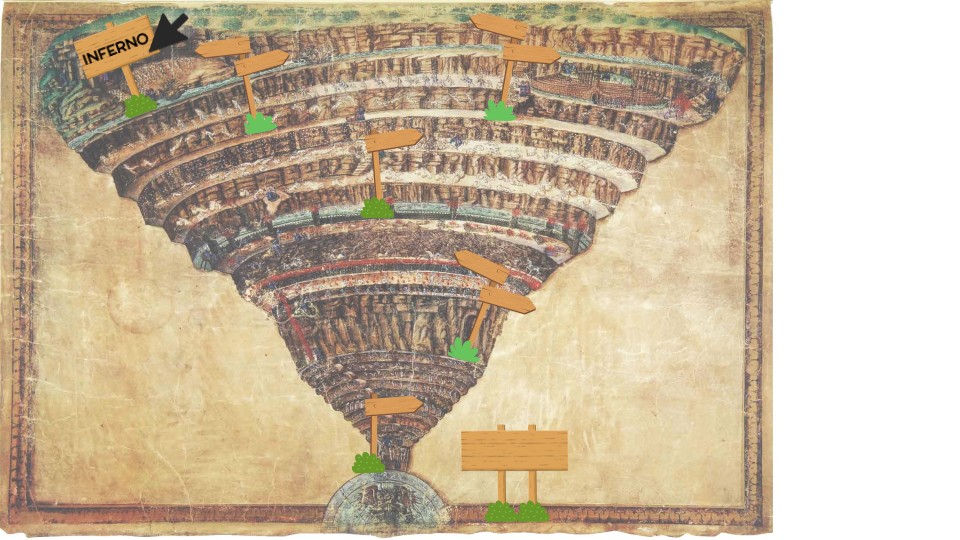 L'INFERNO di Dante Alighieri | Genially