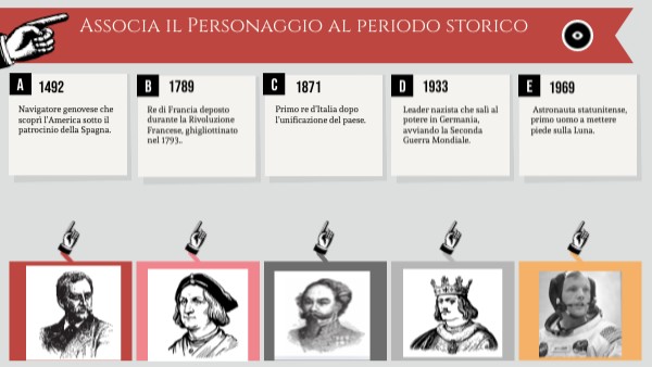 Associa il Personaggio al periodo storico | Genially