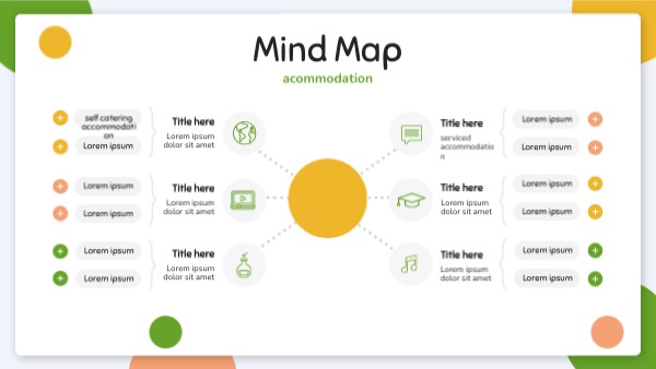Mind Map | Genially