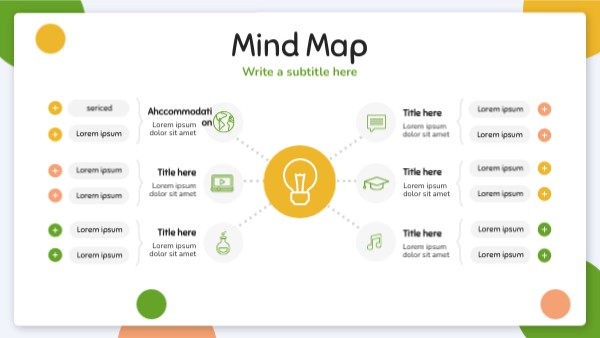 Mind Map | Genially